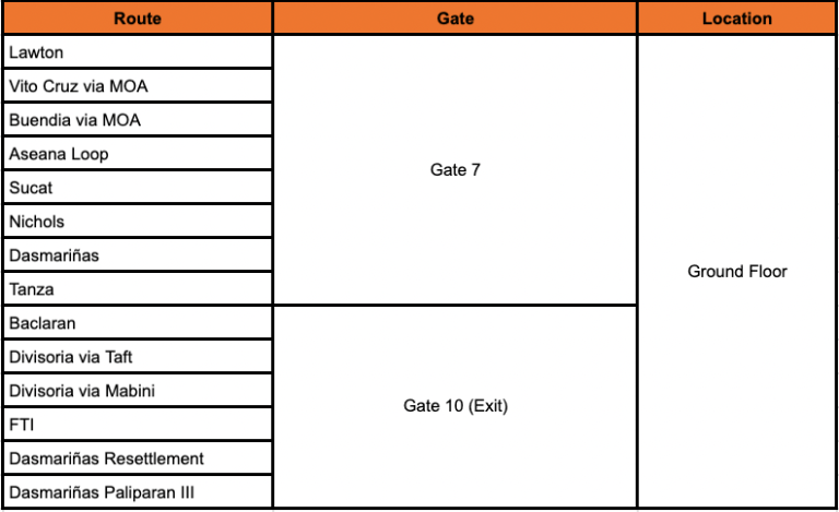 PITX Guide with Routes, Gates & Bus Operators - Philippine Beach Guide