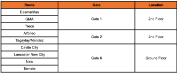 PITX Guide with Routes, Gates & Bus Operators - Philippine Beach Guide
