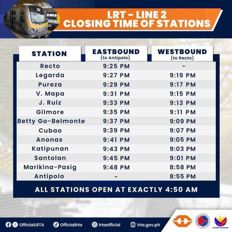 2026 LRT-2 Guide: Stations, Fares & Tickets - Philippine Beach Guide